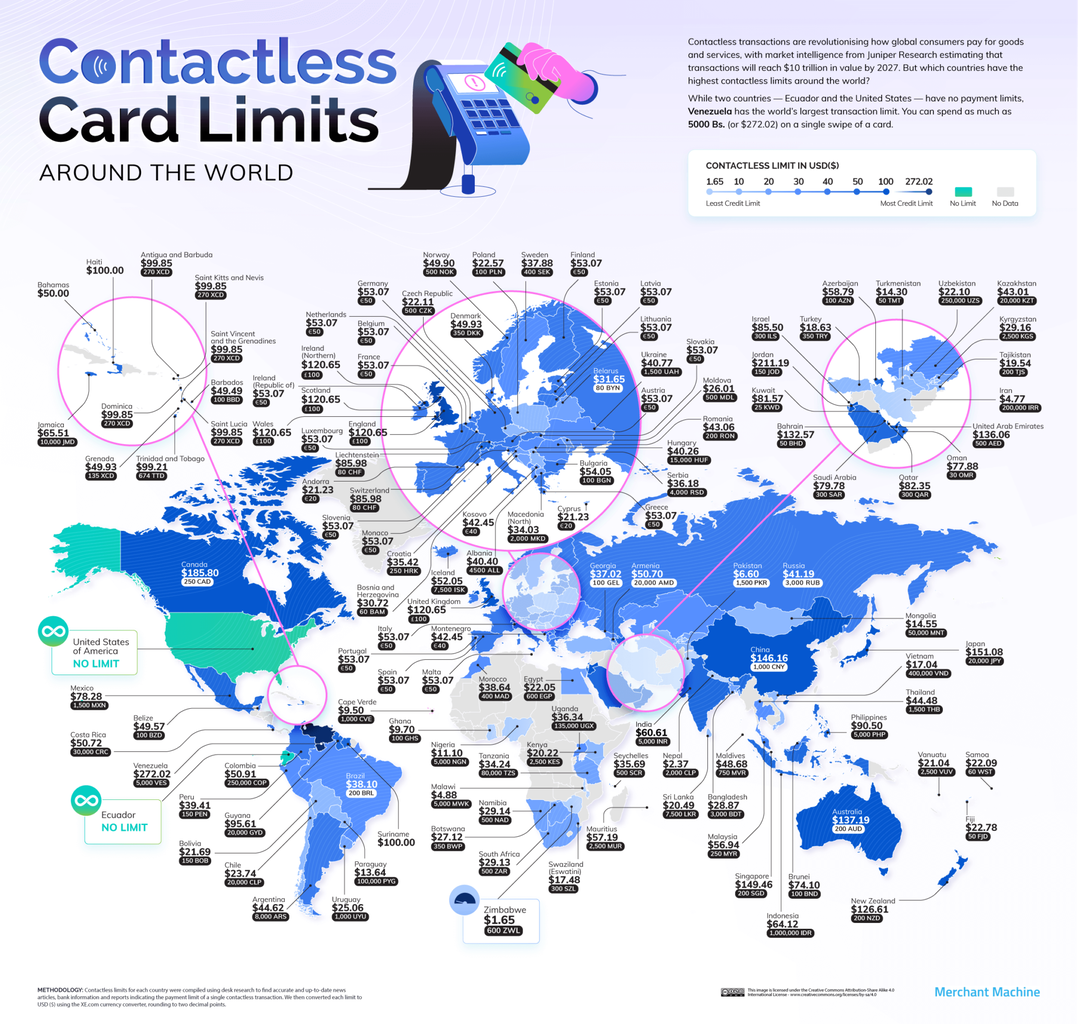 Contactless Card Limits in Every Country in 2025 - Merchant Machine