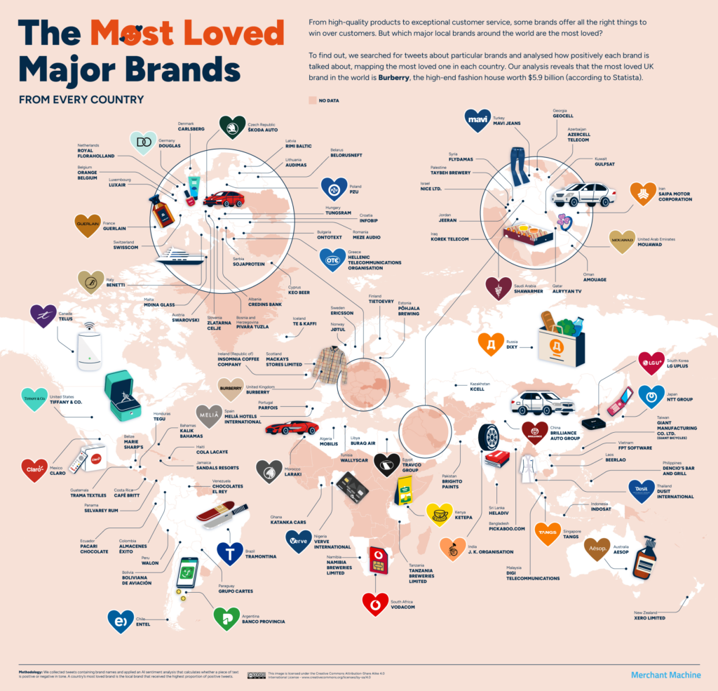 The Most Loved and Hated Brands From Every Country [MAP] - Merchant Machine