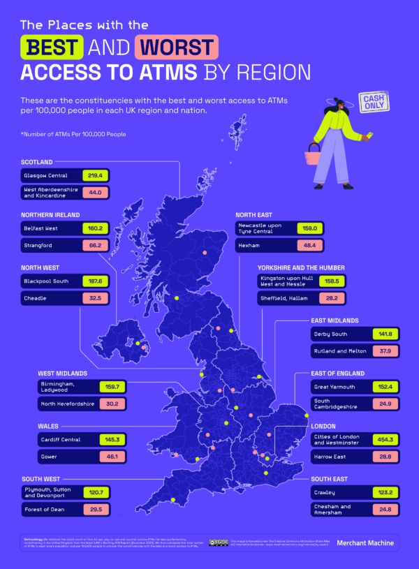 Money Accessibility Index: How Many ATMs are Available Locally in the UK? - Merchant Machine