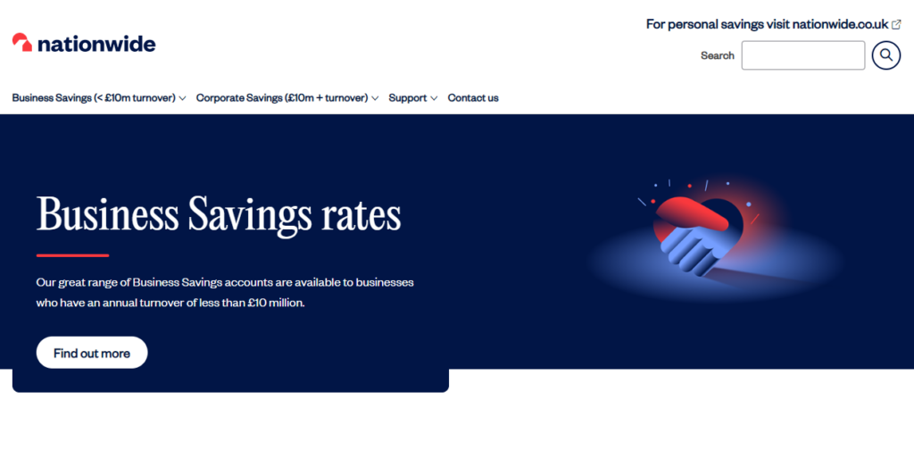 Highest Instant Access Business Savings Account Rates 4.66%
