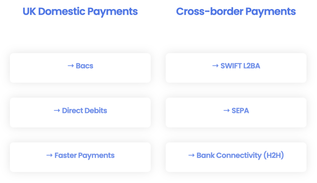 AccessPay Payments Reviews: UK Fees & Pricing (October 2025)