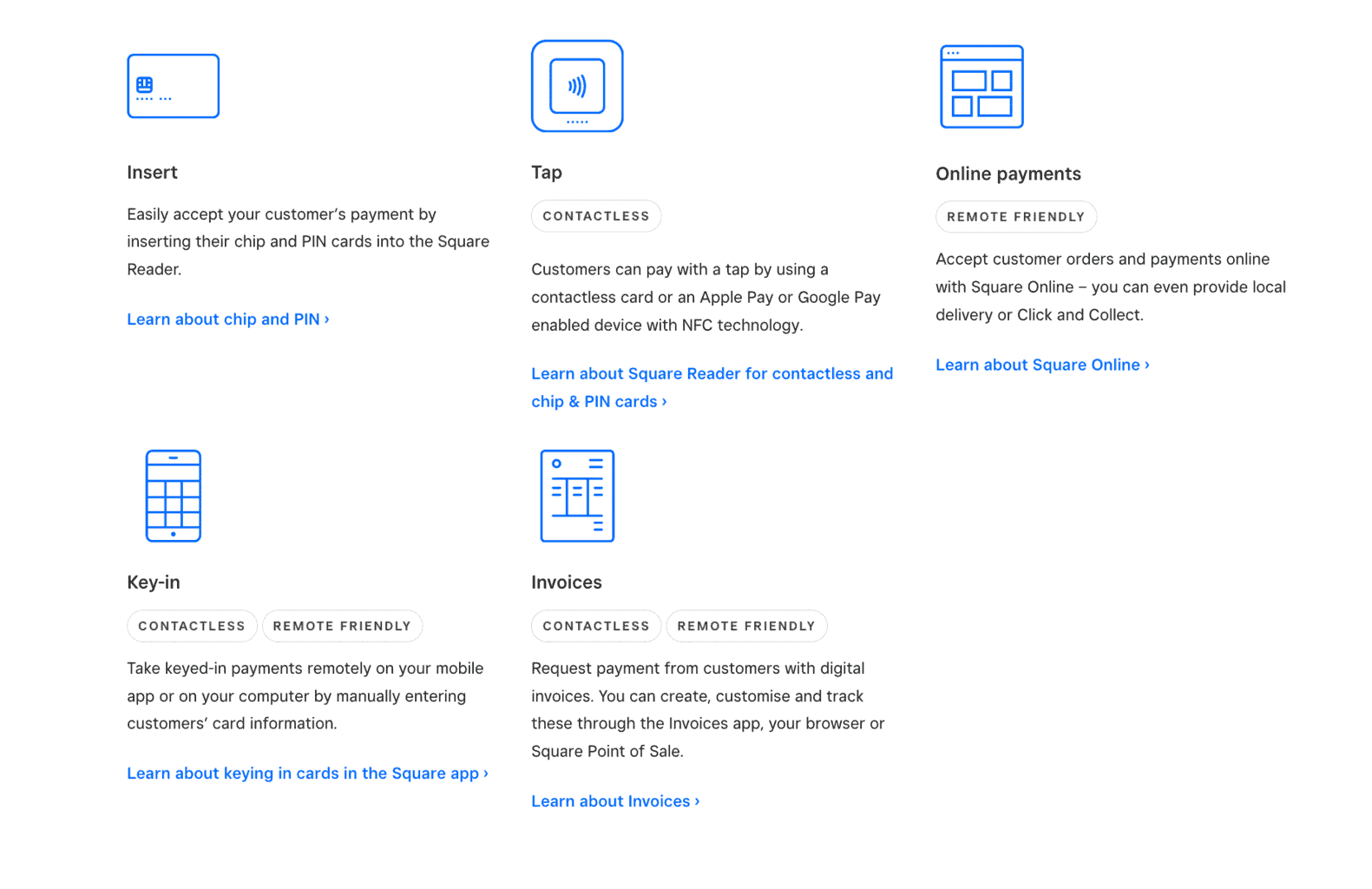 Square vs Zettle: Which Is Best For Your UK Businesses 2025