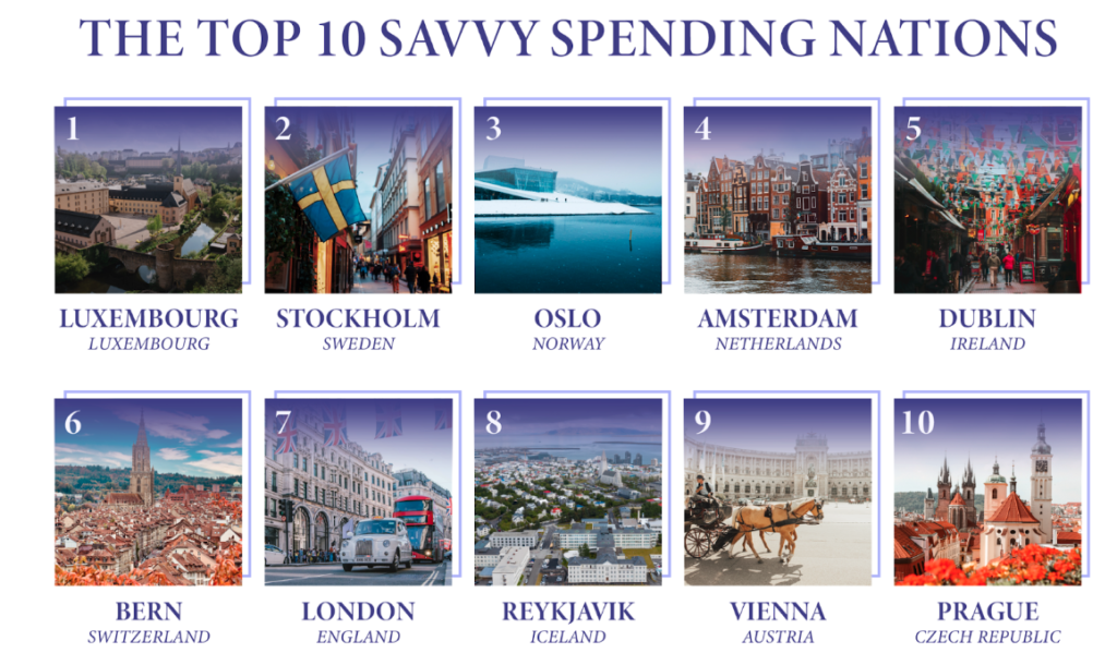 The Rise of Savvy Spenders - Merchant Machine