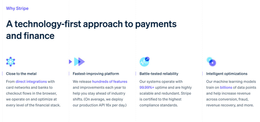 Stripe Payments Reviews: UK Fees & Pricing (November 2025)