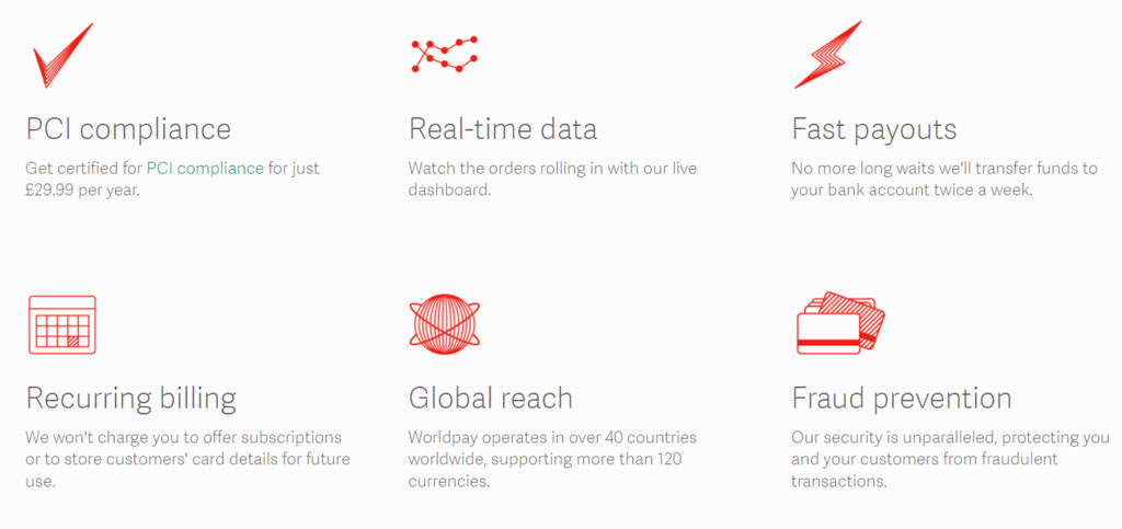 Worldpay Reviews: UK Fees & Pricing (July 2023)