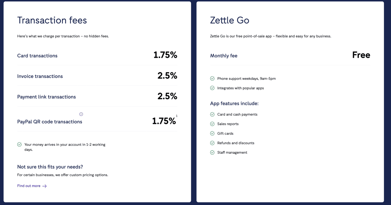 SumUp vs Zettle: Which is Better For Your UK Business (2025)