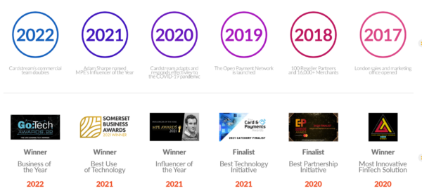 Cardstream Reviews: UK Fees & Pricing (June 2025)