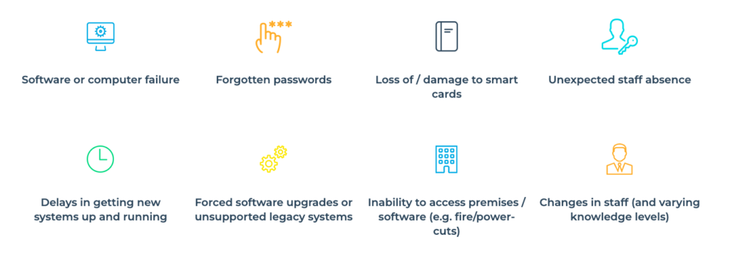 ClearDebit User Reviews: UK Fees & Pricing - Merchant Machine