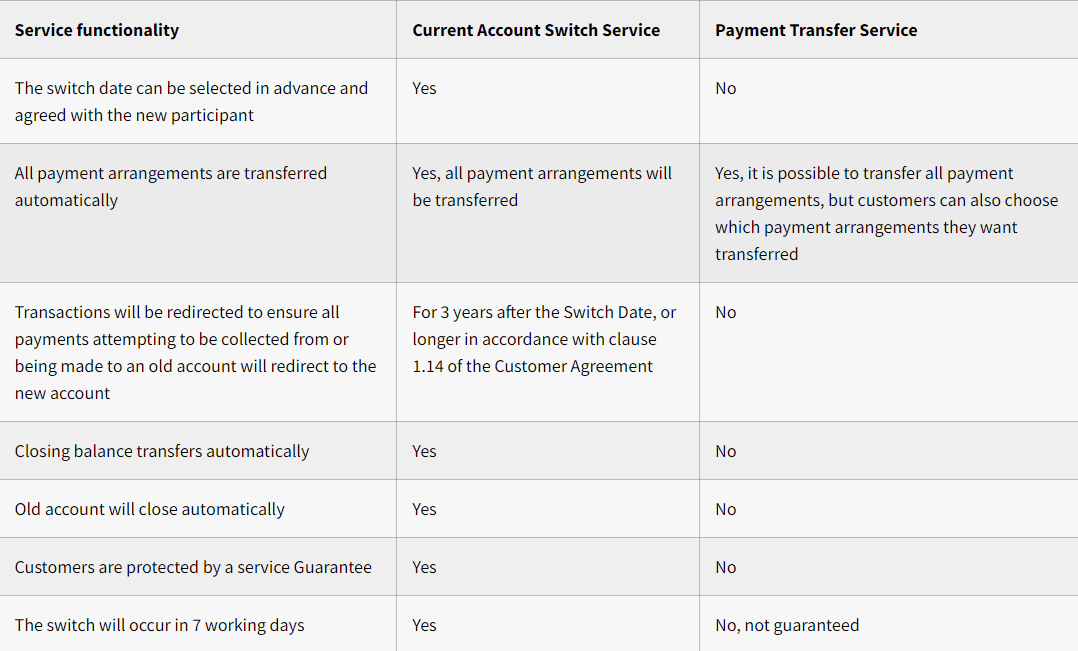 Pay UK User Reviews UK Fees And Prices Merchant Machine