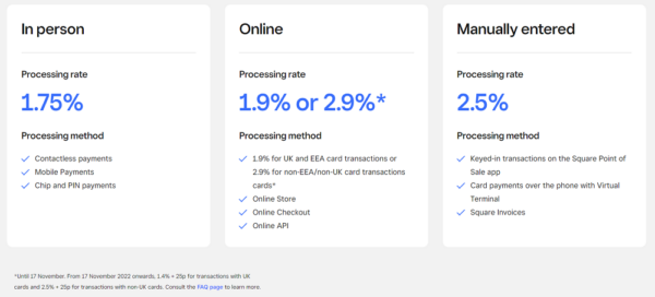 7 Best Mobile Card Readers With Built-In Receipt Printers 2024