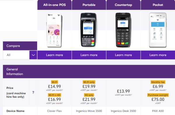 11 Best Card Machines For UK Small Business From £19