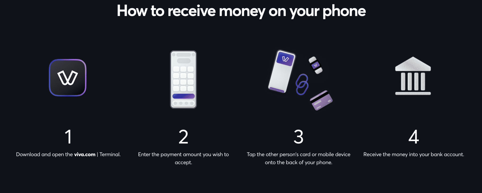 Viva Wallet Tap to Pay: How To Get Started: Merchant Machine